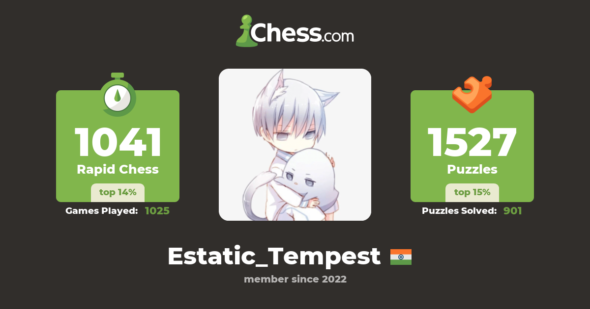 Estatic_Tempest - Chess Profile - Chess.com