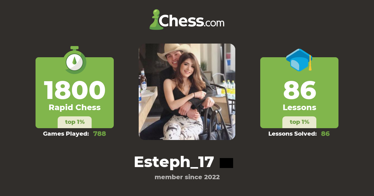 Stephanie Salazar (Esteph_17) - Chess Profile - Chess.com