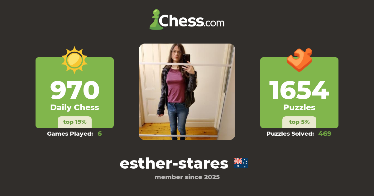 esther-stares - Chess Profile - Chess.com