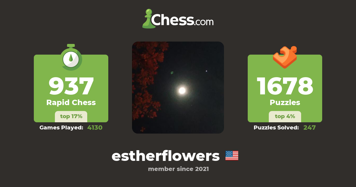 Esther Flowers (estherflowers) - Chess Profile - Chess.com