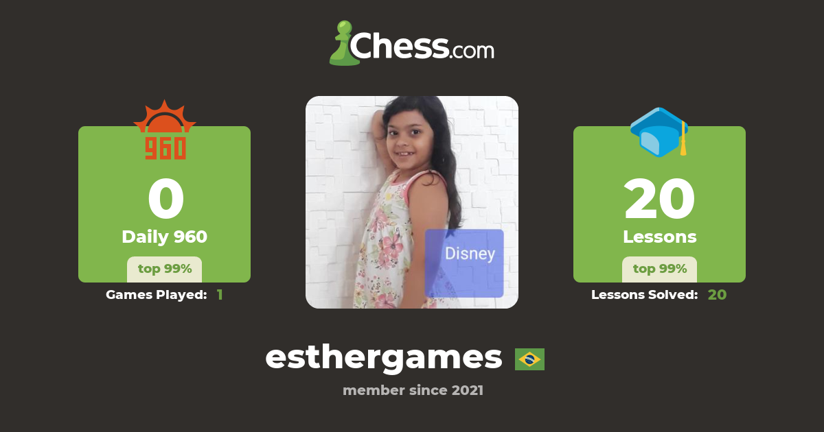 esthergames - Chess Profile - Chess.com