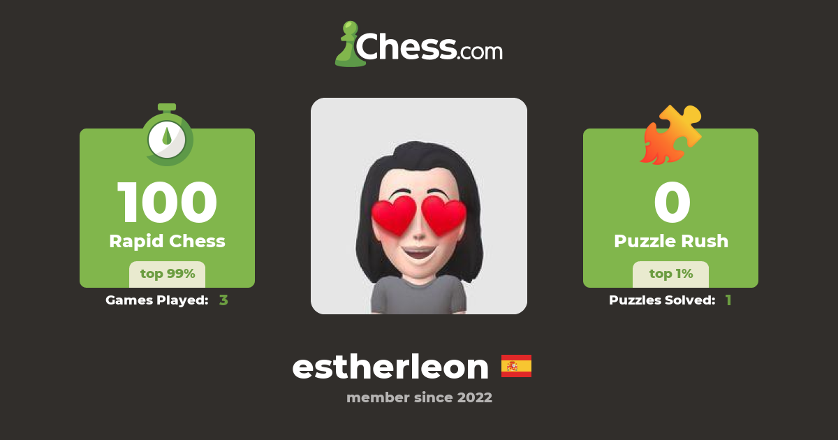 estherleon - Chess Profile - Chess.com
