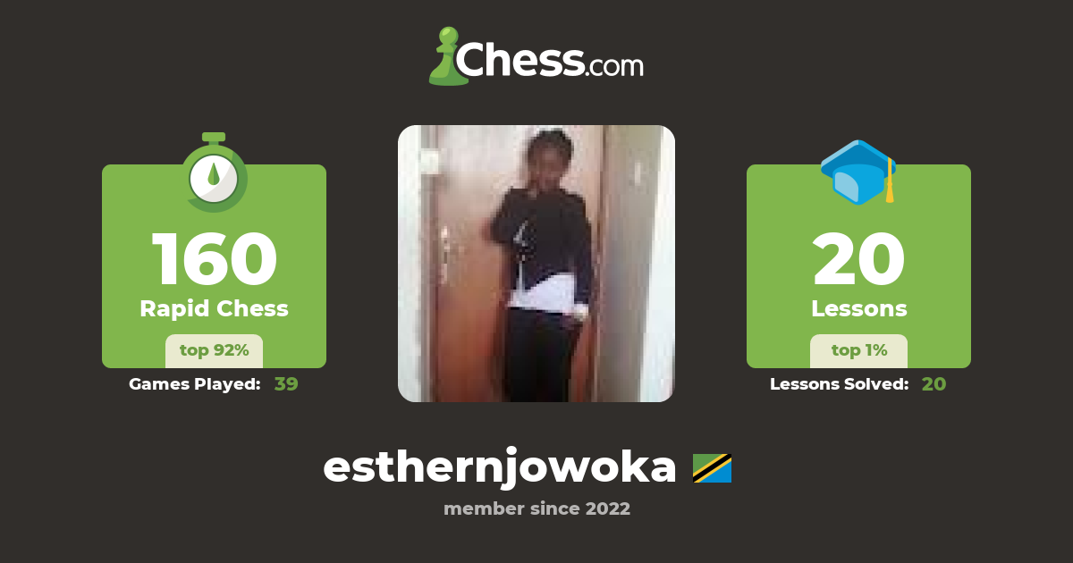 esther njowoka (esthernjowoka) - Chess Profile - Chess.com