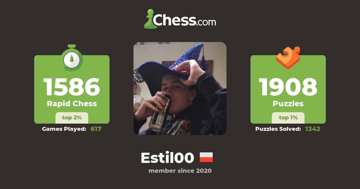 Michał Murawski (Estil00) - Chess Profile - Chess.com