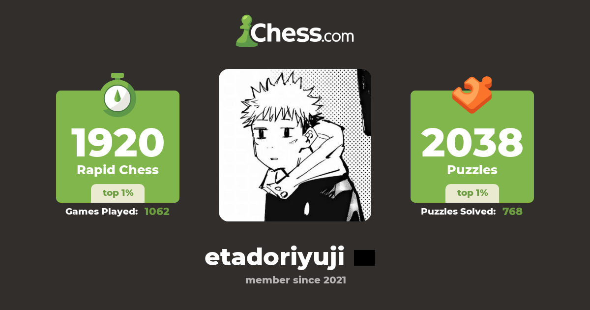 gojo saturo (etadoriyuji) - Chess Profile - Chess.com