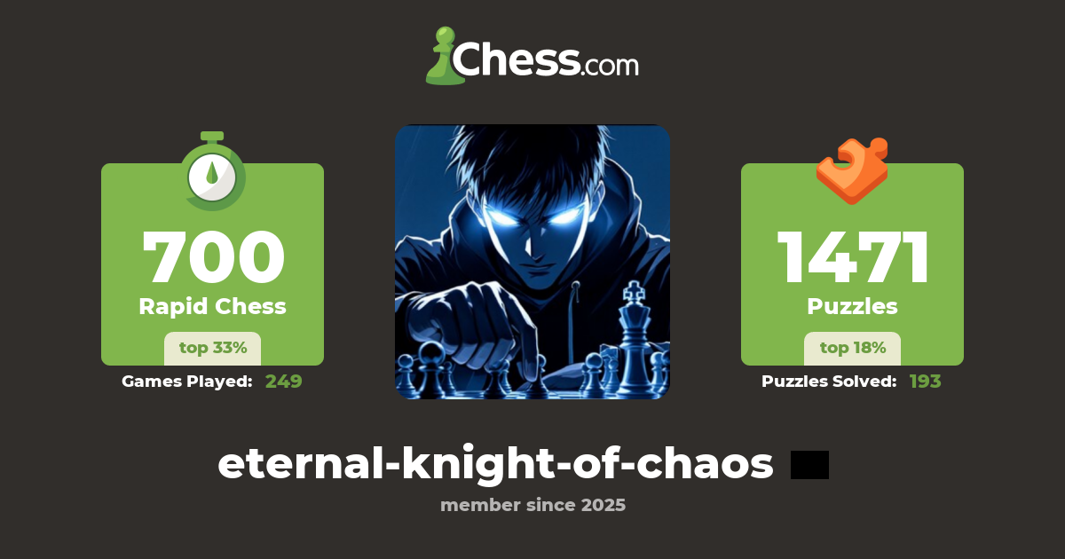 akriti mendiratta (eternal-knight-of-chaos) - Chess Profile - Chess.com