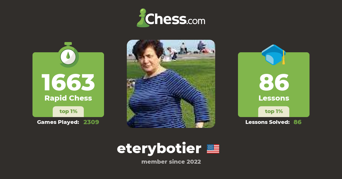Etery Botier (eterybotier) - Chess Profile - Chess.com