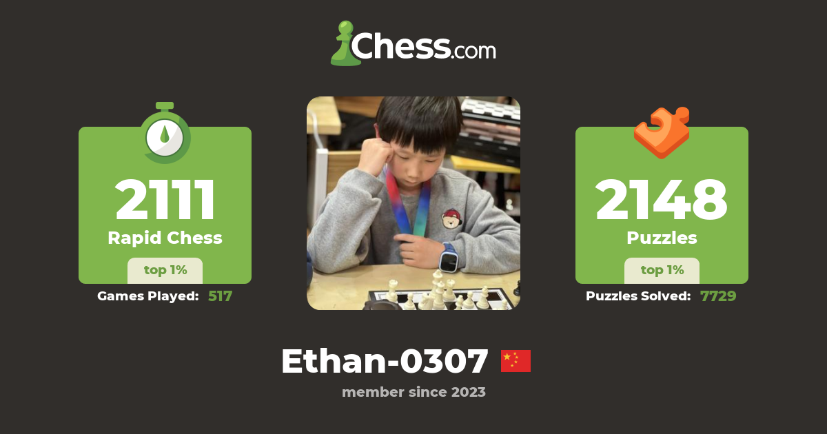 Ethan-0307 - Chess Profile - Chess.com