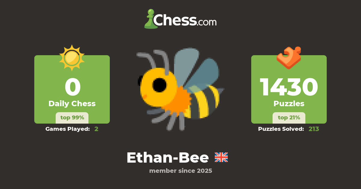 Ethan-Bee - Chess Profile - Chess.com