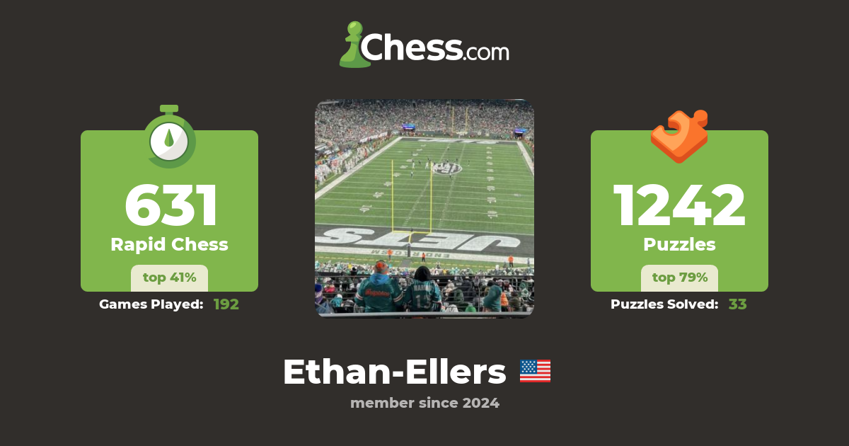 Ethan-Ellers - Chess Profile - Chess.com