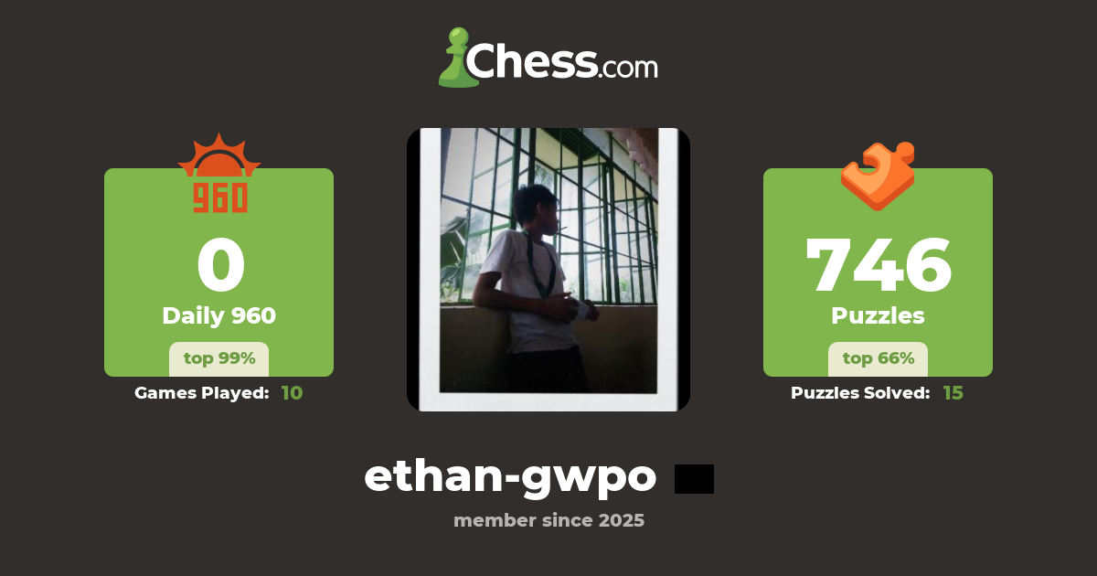 ethan-gwpo - Chess Profile - Chess.com