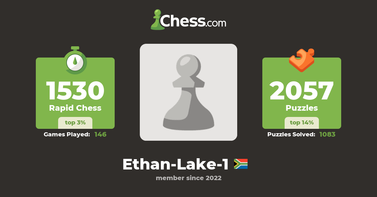 Ethan-Lake-1 - Chess Profile - Chess.com