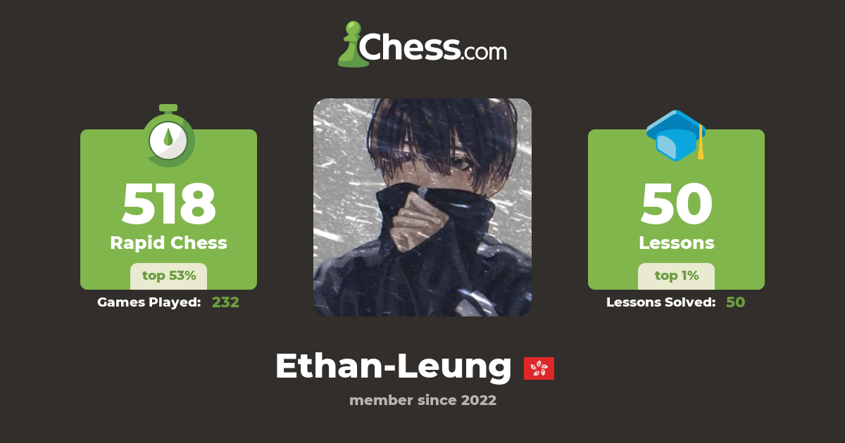 Ethan-Leung - Chess Profile - Chess.com