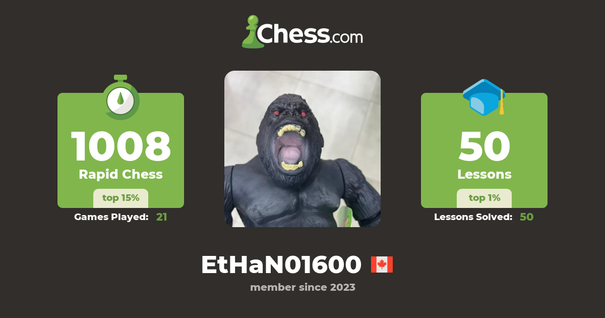 EtHaN01600 - Chess Profile - Chess.com