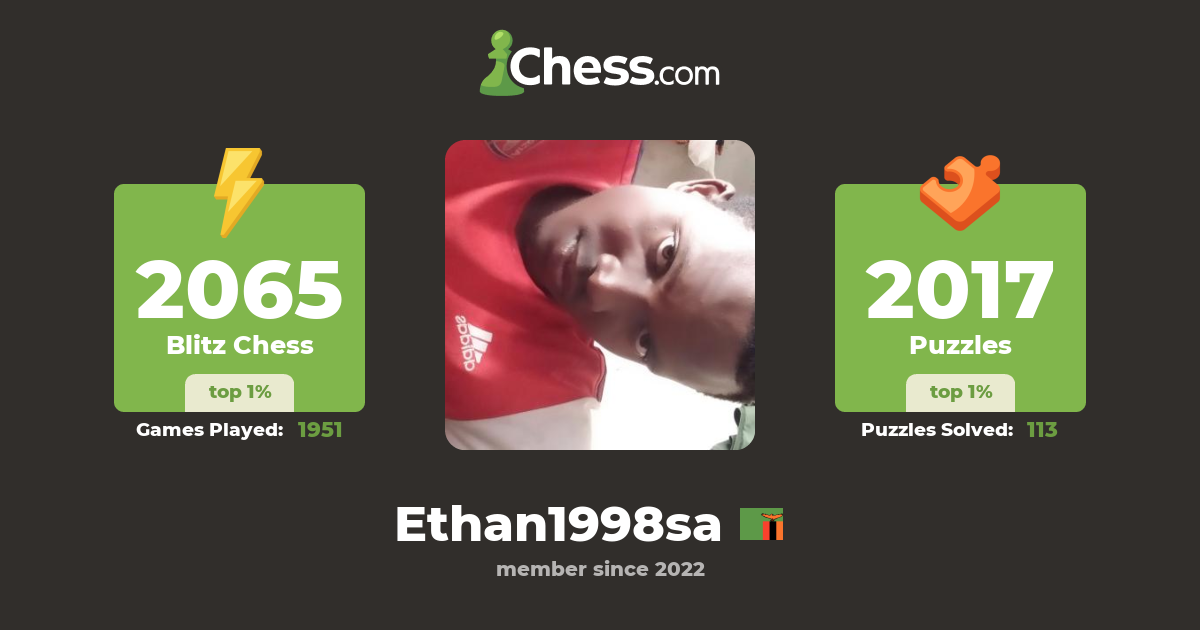 Ethan Nathan (Ethan1998sa) - Chess Profile - Chess.com