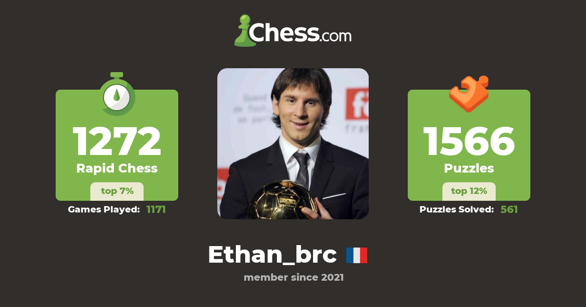 Ethan_brc - Chess Profile - Chess.com