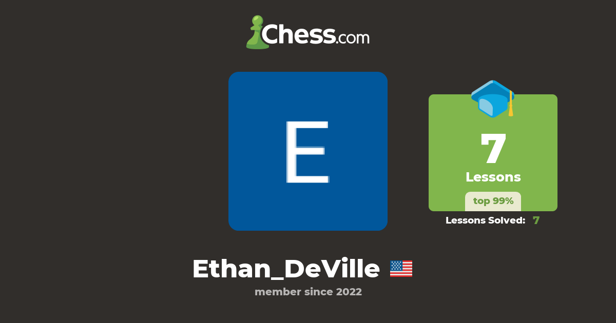 Ethan Deville (Ethan_DeVille) - Chess Profile - Chess.com