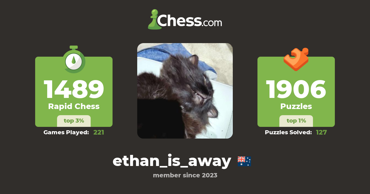 Ethan (ethan_is_away) - Chess Profile - Chess.com