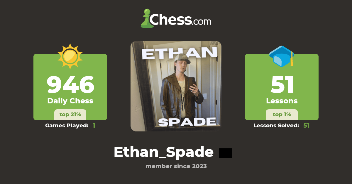 Ethan_Spade - Chess Profile - Chess.com