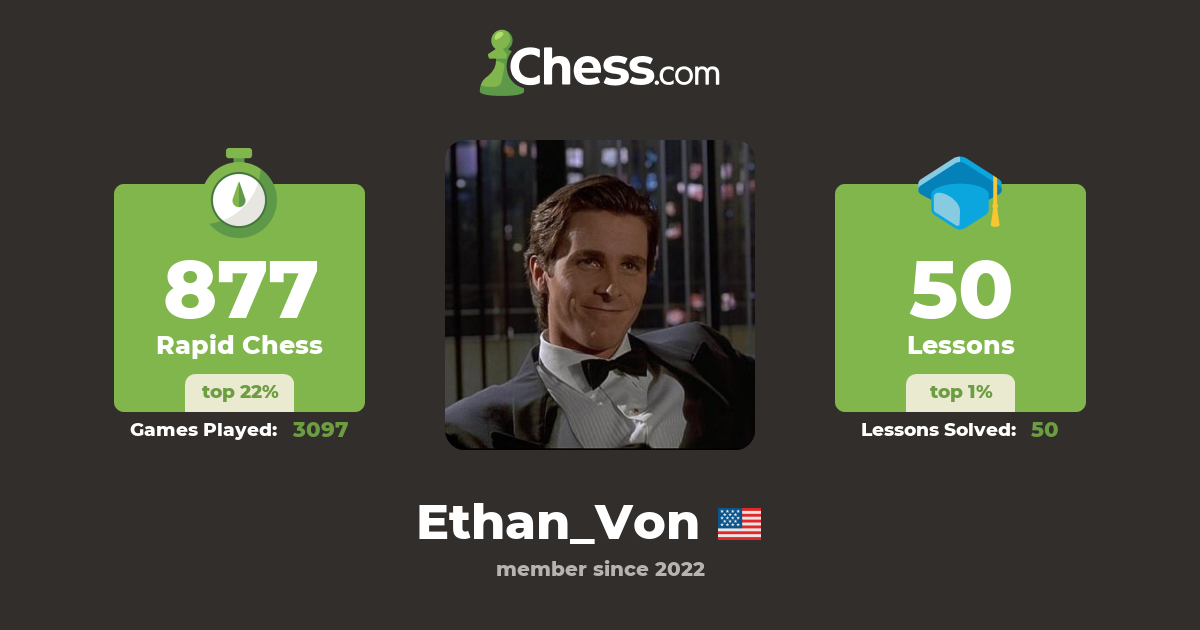 Ethan_Von - Chess Profile - Chess.com