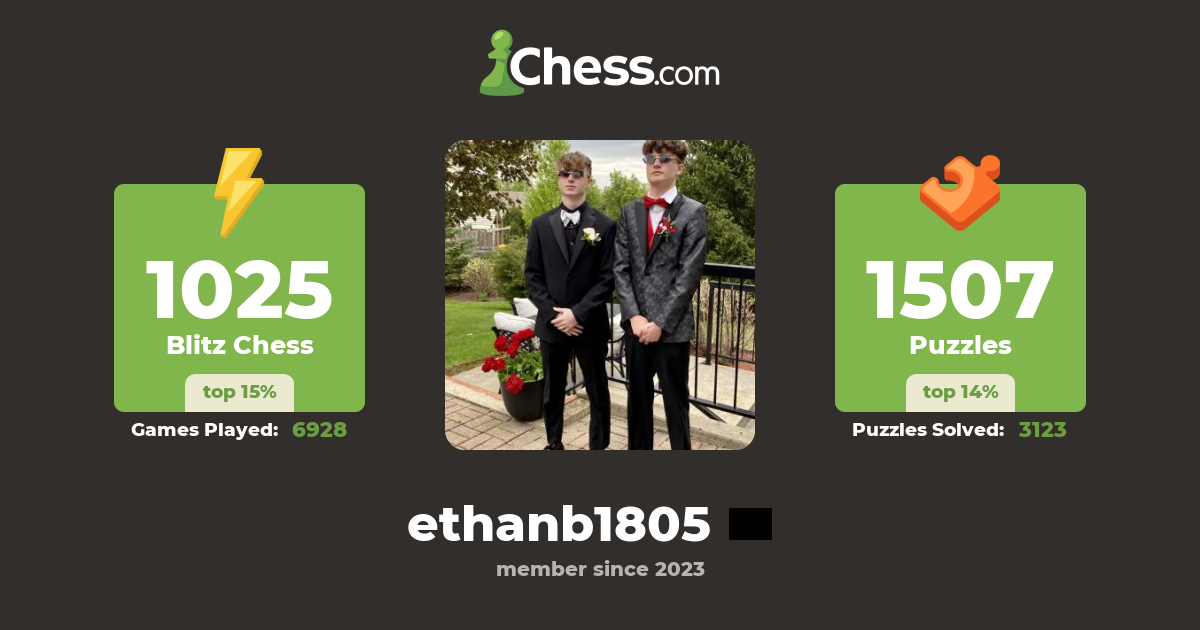 Ethan Bayon (ethanb1805) - Chess Profile - Chess.com