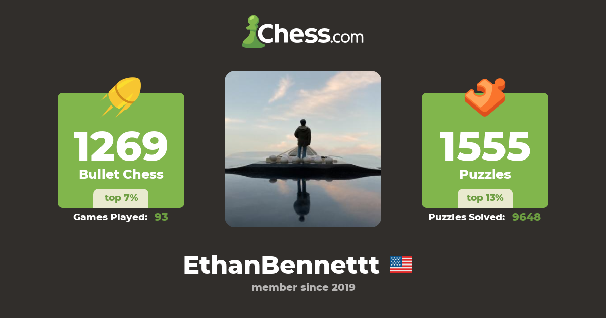 Ethan Bennett (EthanBennettt) - Chess Profile - Chess.com