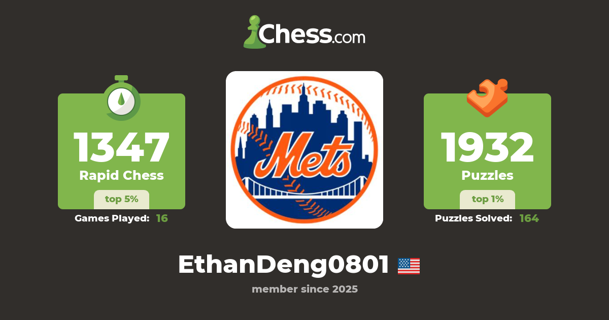 Ethan Deng (EthanDeng0801) - Chess Profile - Chess.com