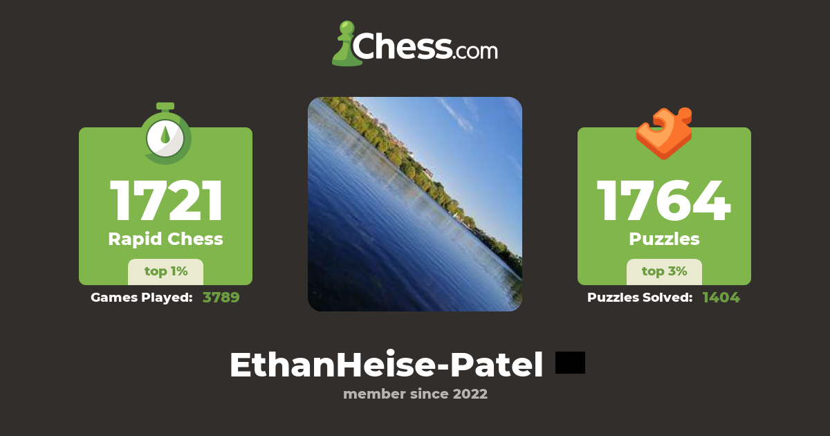 Ethan Heise-Patel (EthanHeise-Patel) - Chess Profile - Chess.com