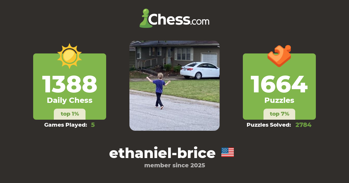 ethaniel-brice - Chess Profile - Chess.com