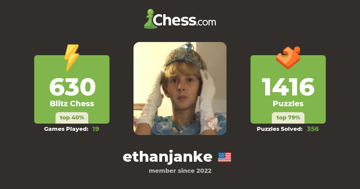 Ethan Janke (ethanjanke) - Chess Profile - Chess.com