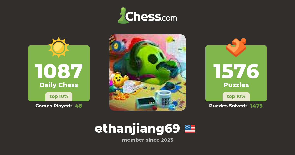 Ethan Jiang (ethanjiang69) - Chess Profile - Chess.com