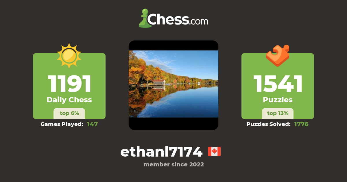 Ethan Lin (ethanl7174) - Chess Profile - Chess.com