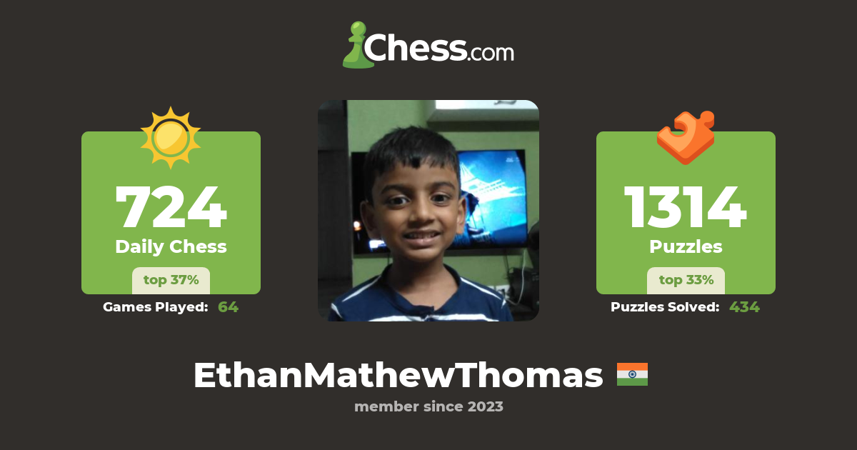 EthanMathewThomas - Chess Profile - Chess.com