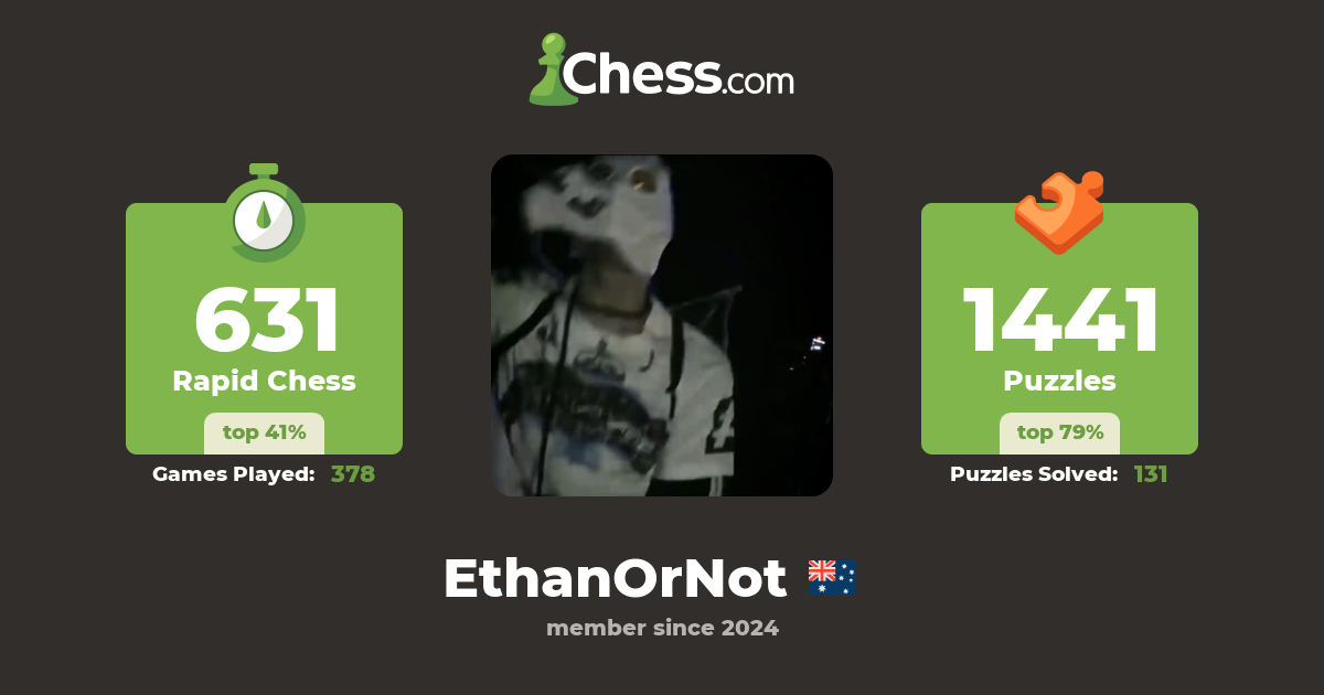 Ethan (EthanOrNot) - Chess Profile - Chess.com