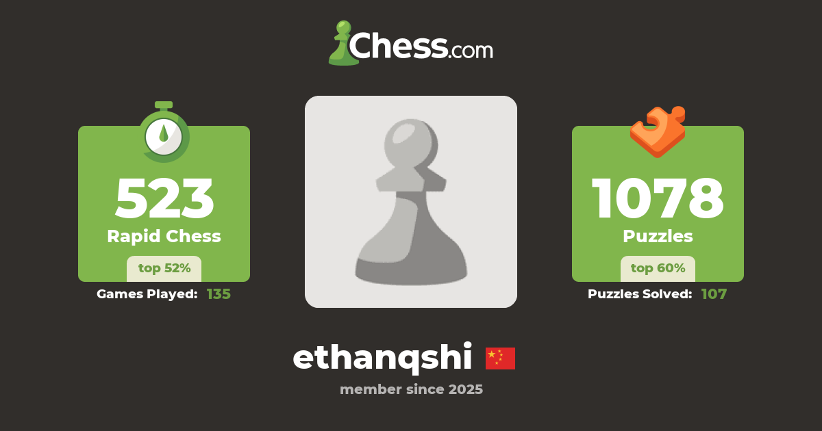 Ethan Shi (ethanqshi) - Chess Profile - Chess.com