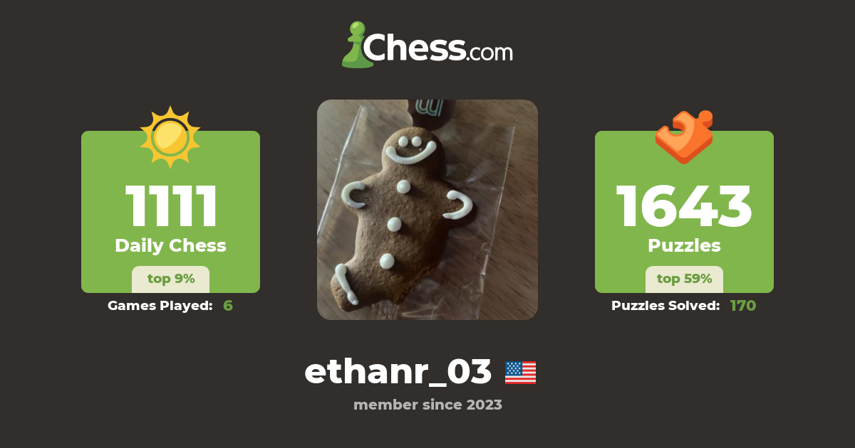 Ethan Rocha (ethanr_03) - Chess Profile - Chess.com