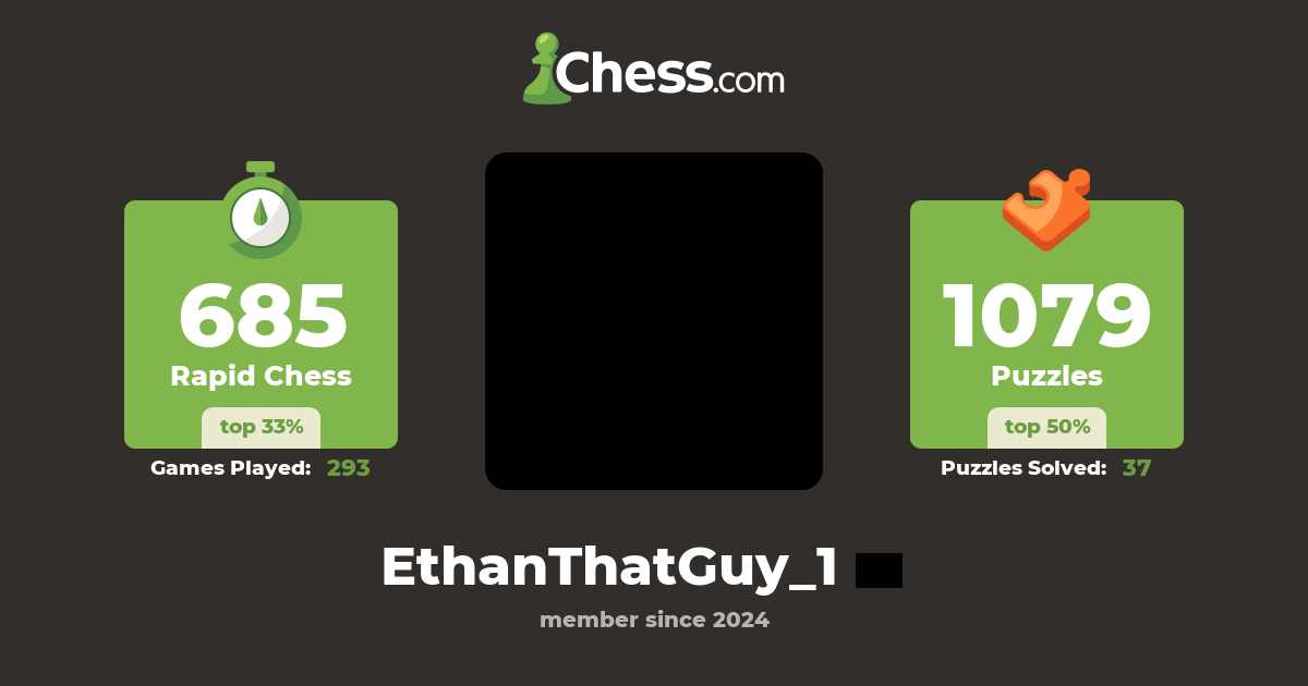 EthanThatGuy_1 - Chess Profile - Chess.com