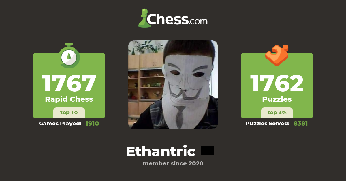 Ethan (Ethantric) - Chess Profile - Chess.com