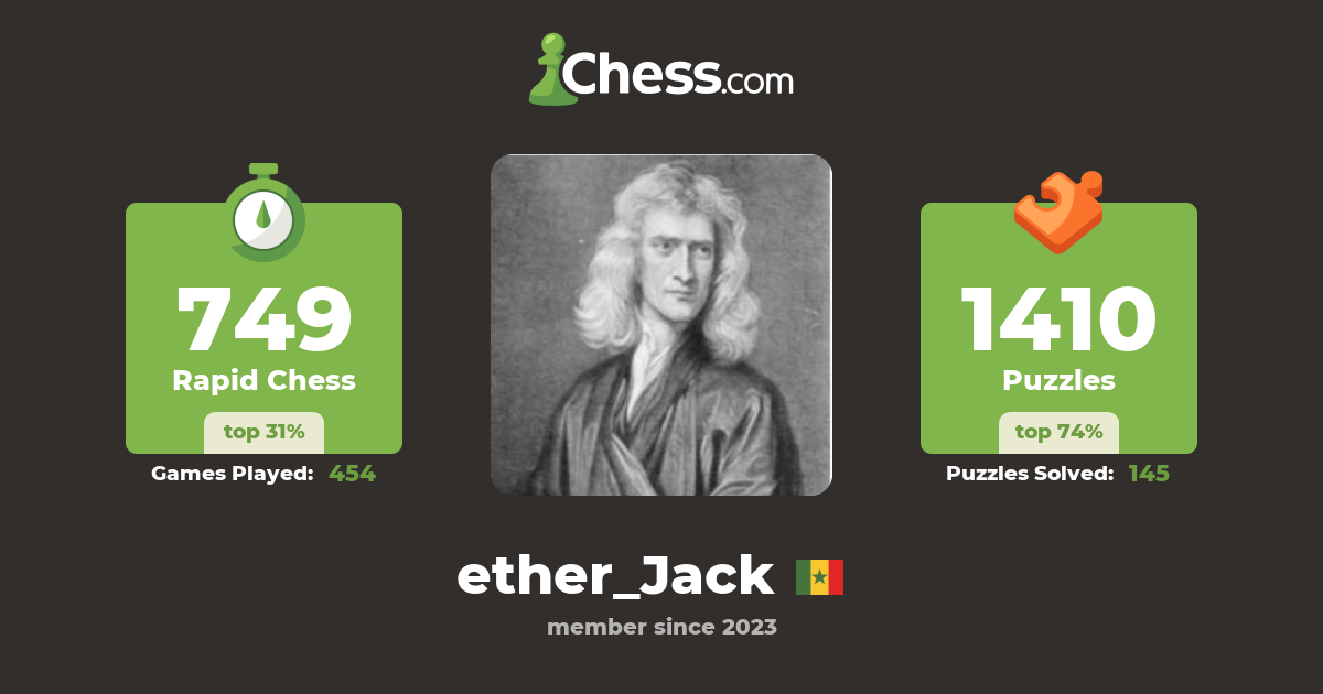 ether_Jack - Chess Profile - Chess.com