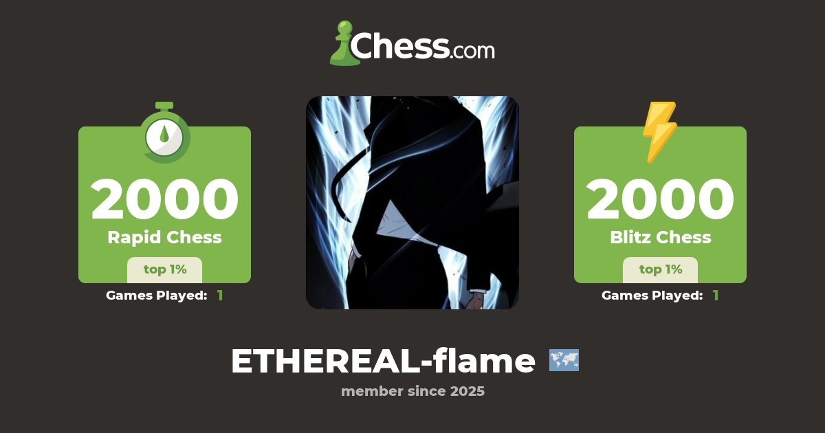 ETHEREAL-flame - Chess Profile - Chess.com