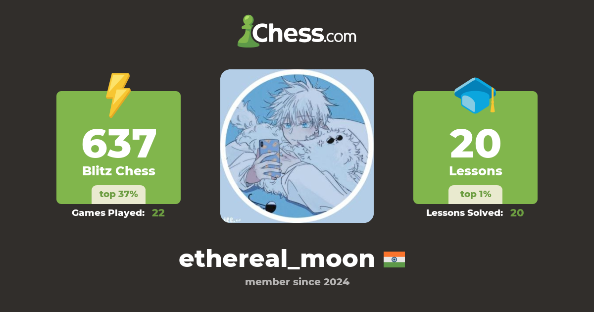 ethereal_moon - Chess Profile - Chess.com