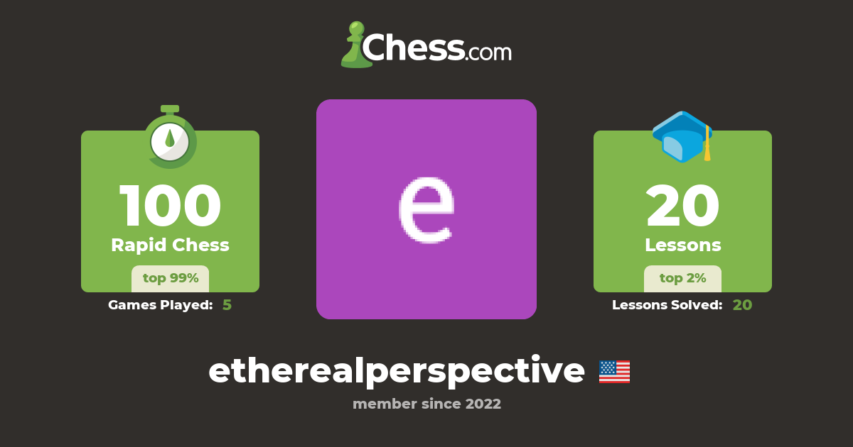 ethereal perspective (etherealperspective) - Chess Profile - Chess.com