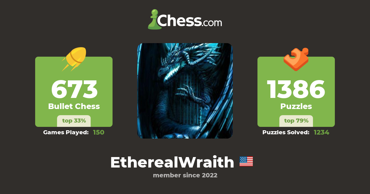 EtherealWraith - Chess Profile - Chess.com