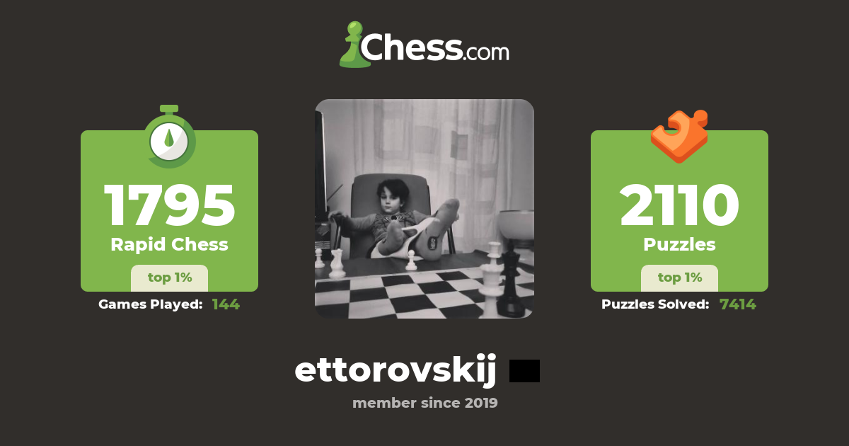 Ettore Sassi (ettorovskij) - Chess Profile - Chess.com