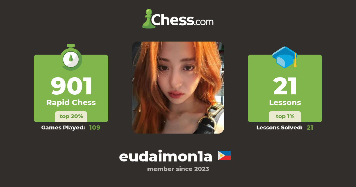 Jay Ramos (eudaimon1a) - Chess Profile - Chess.com
