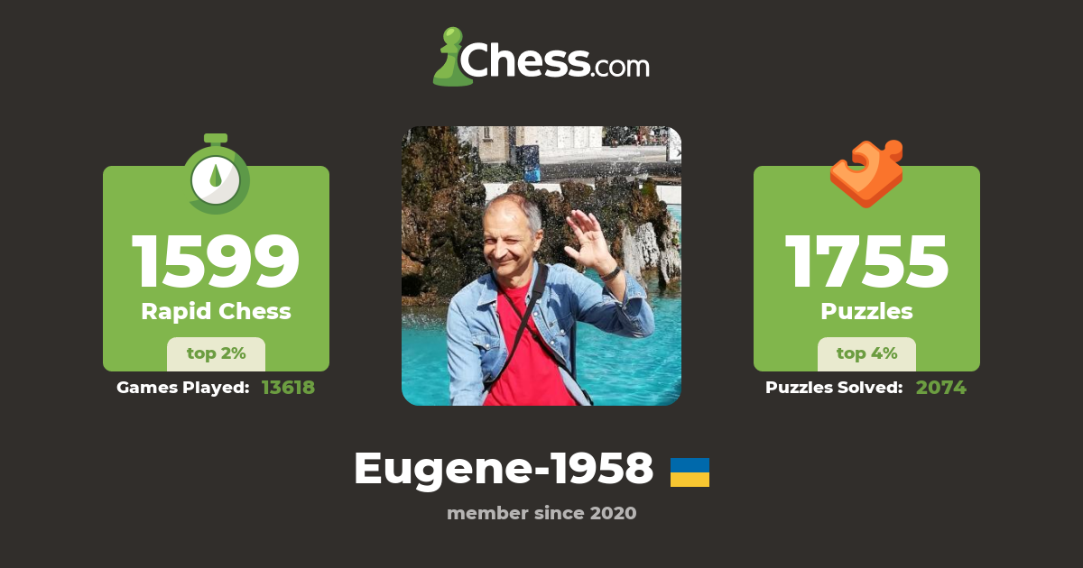Eugene-1958 - Chess Profile - Chess.com