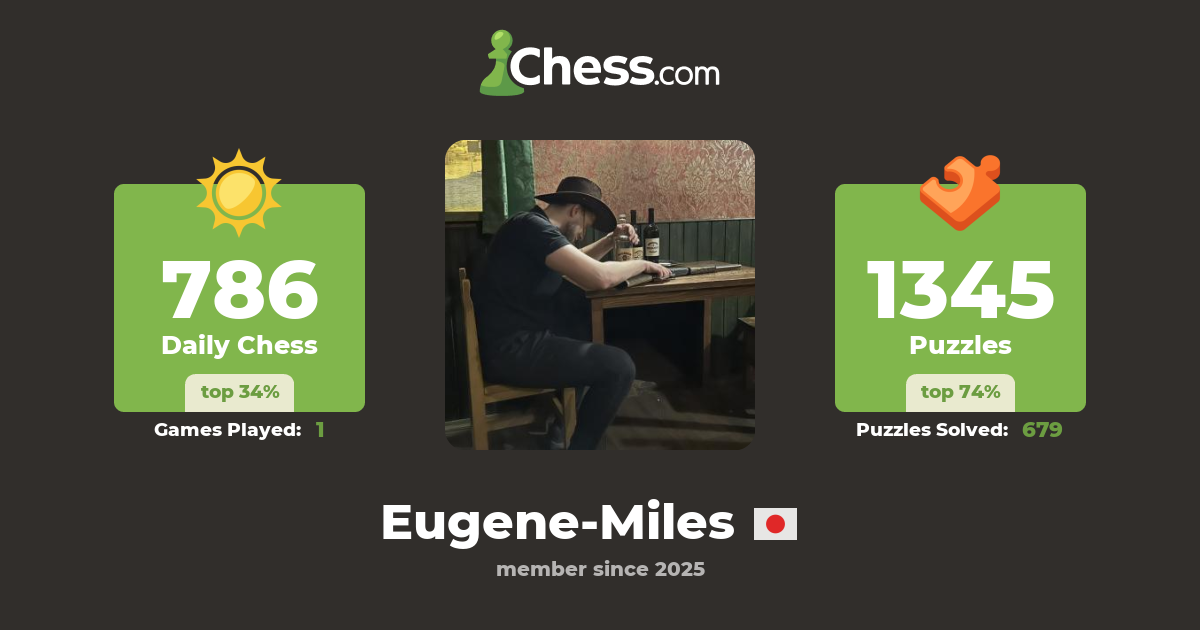 Eugene-Miles - Chess Profile - Chess.com