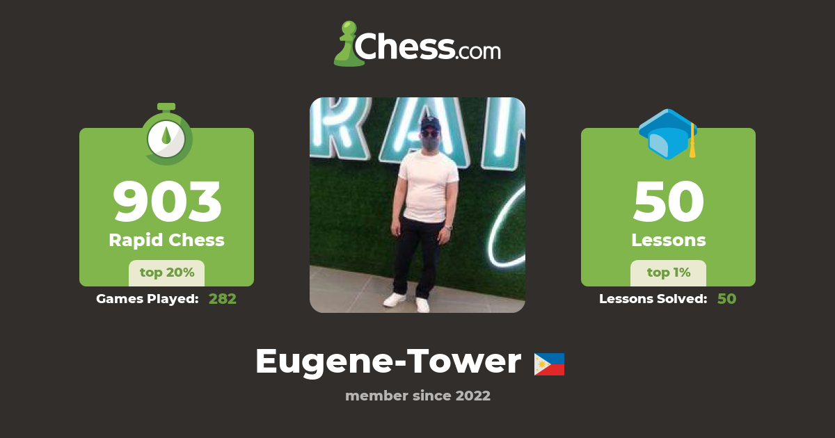 Eugene-Tower - Chess Profile - Chess.com