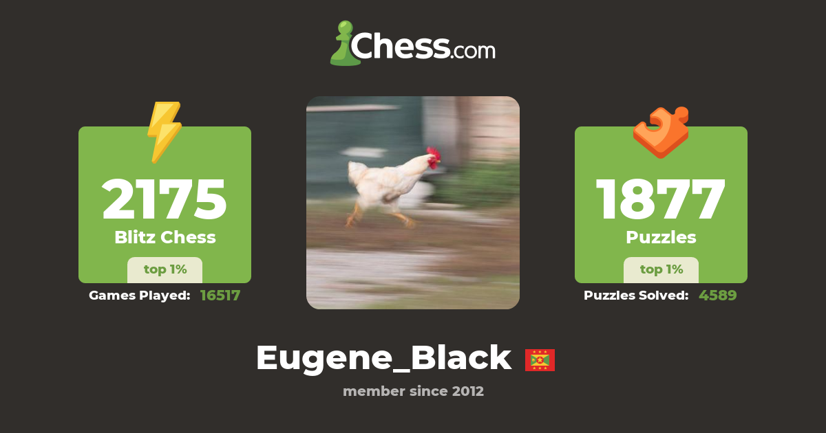 Eugene Black (Eugene_Black) - Chess Profile - Chess.com