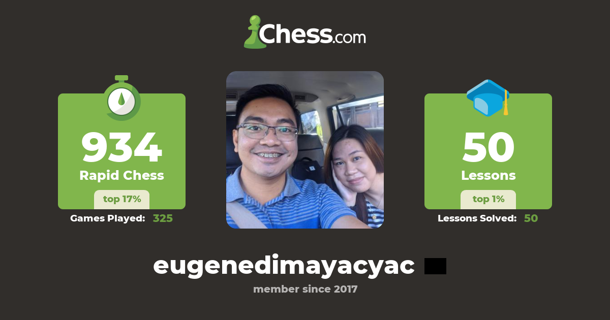 Eugene Dimayacyac (eugenedimayacyac) - Chess Profile - Chess.com